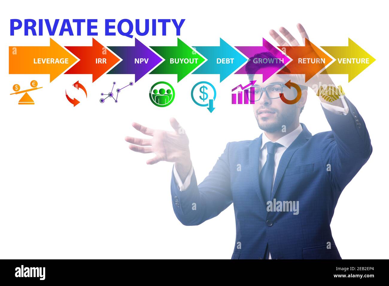 Private equity investment as a business concept Stock Photo - Alamy