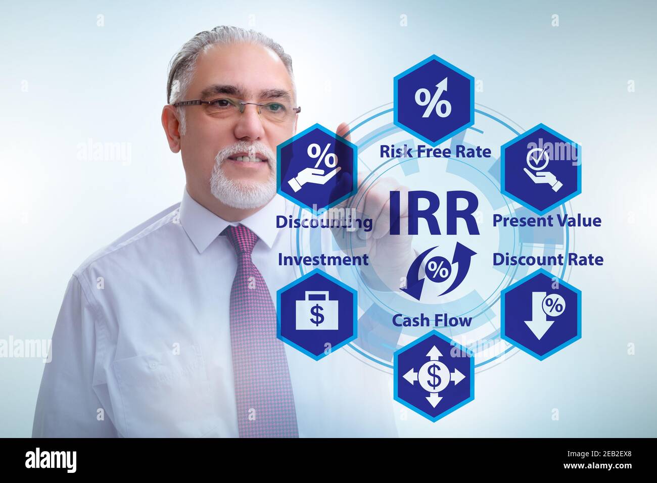 Concept of IRR - Internal Rate of Return in evaluation Stock Photo - Alamy