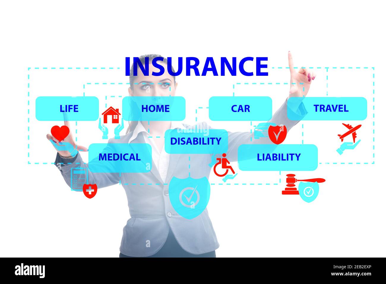 Concept of the various types of insurance Stock Photo - Alamy