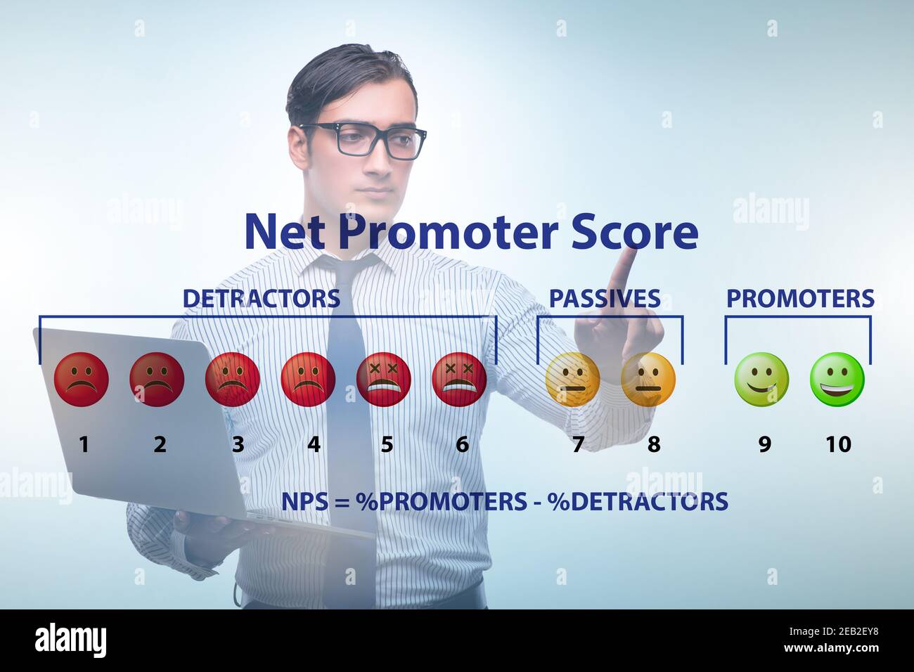 Net Promoter Score NPS concept with the businessman pressing virtual ...
