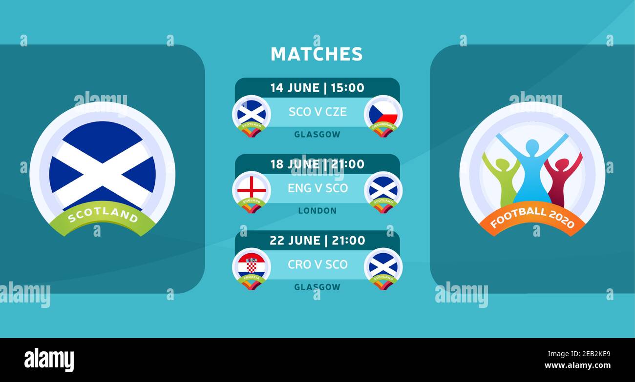 Scotland national team Schedule matches in the final stage at the 2020 ...