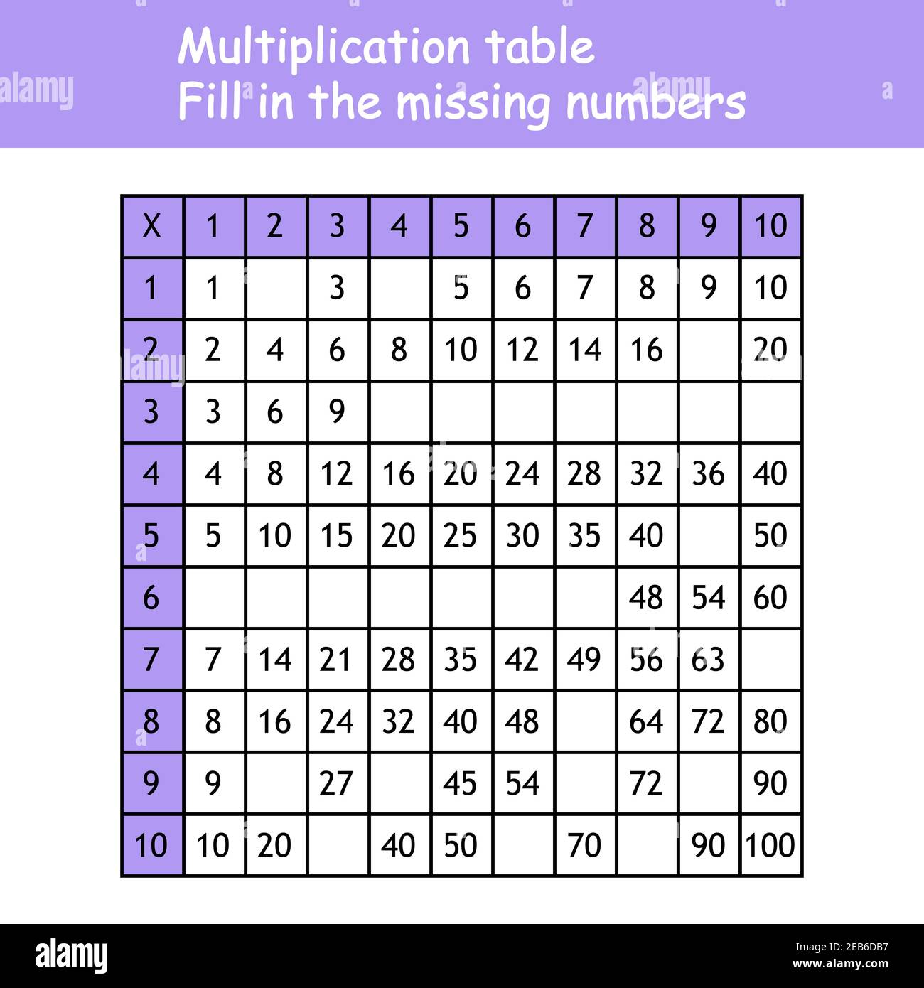 Multiplication Square. Paste the missing numbers. School vector ...