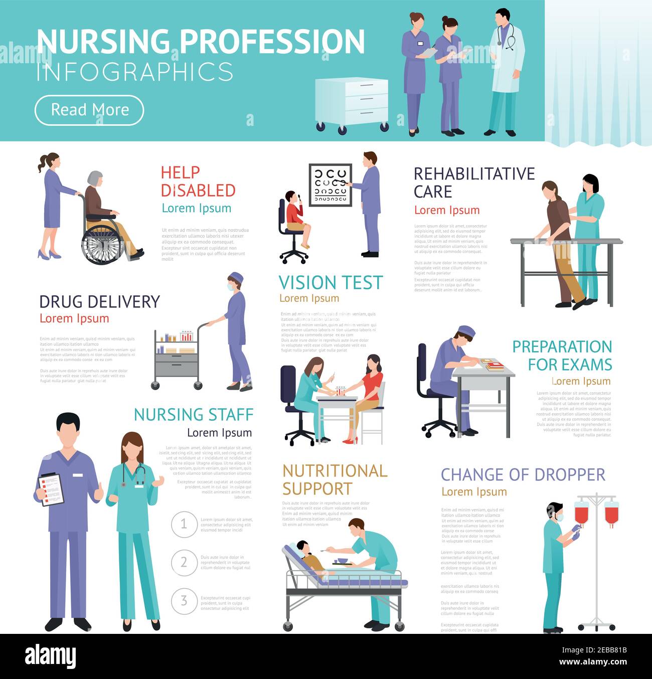 Infographic Images Healthcare Rubber