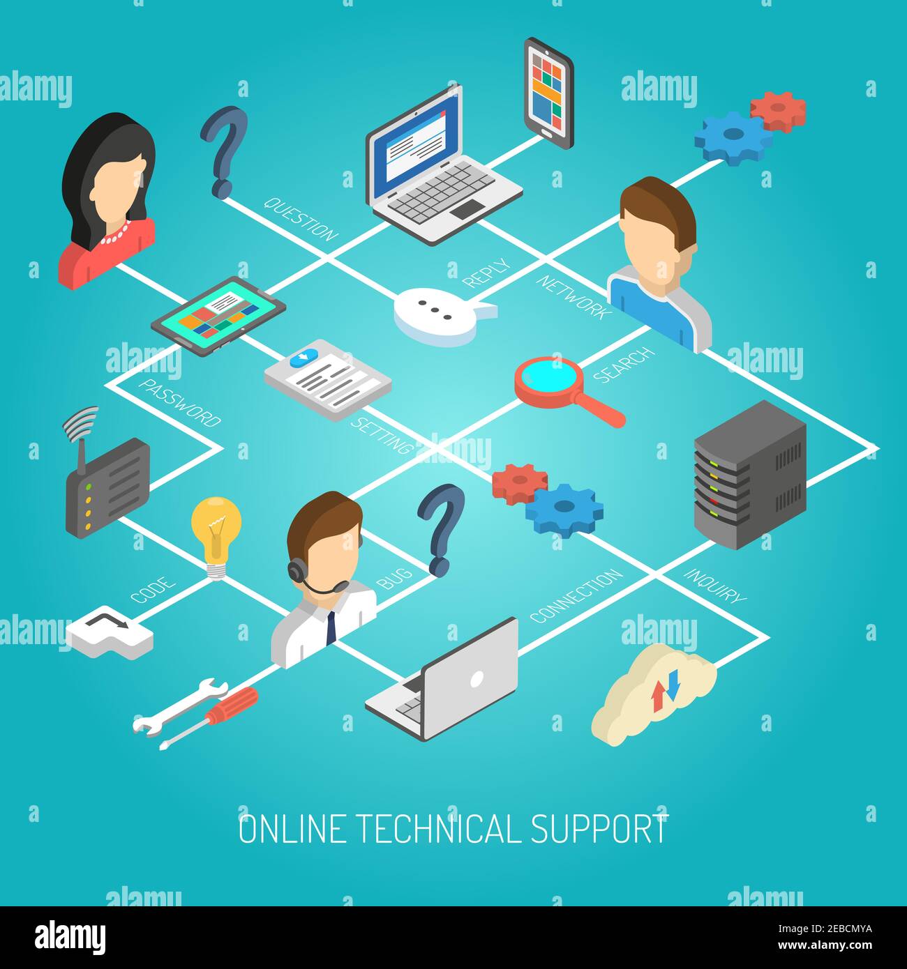 Internet support concept with isometric customer service icons in ...