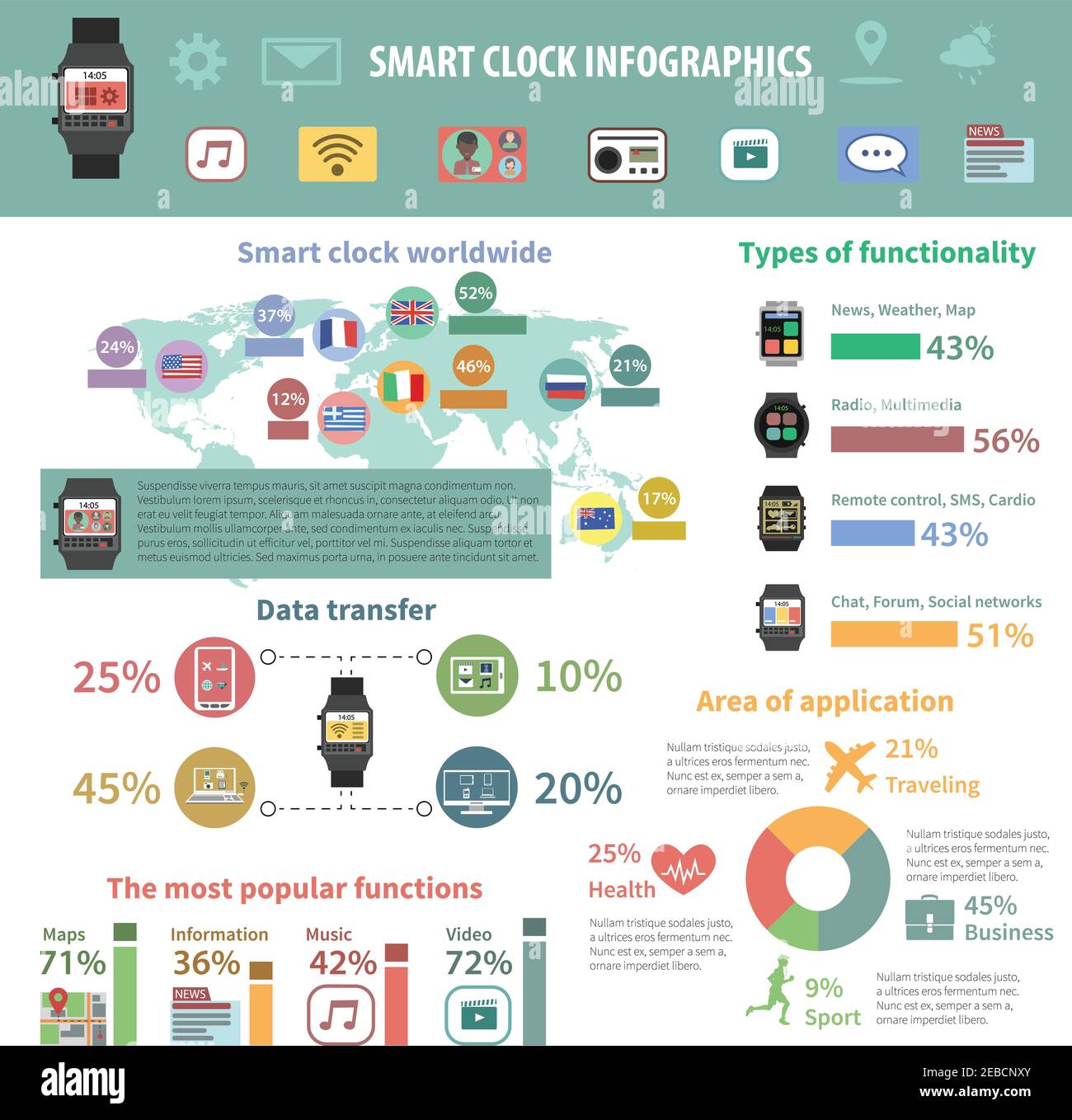 Smart watch infographics set with intelligent mobile equipment symbols ...