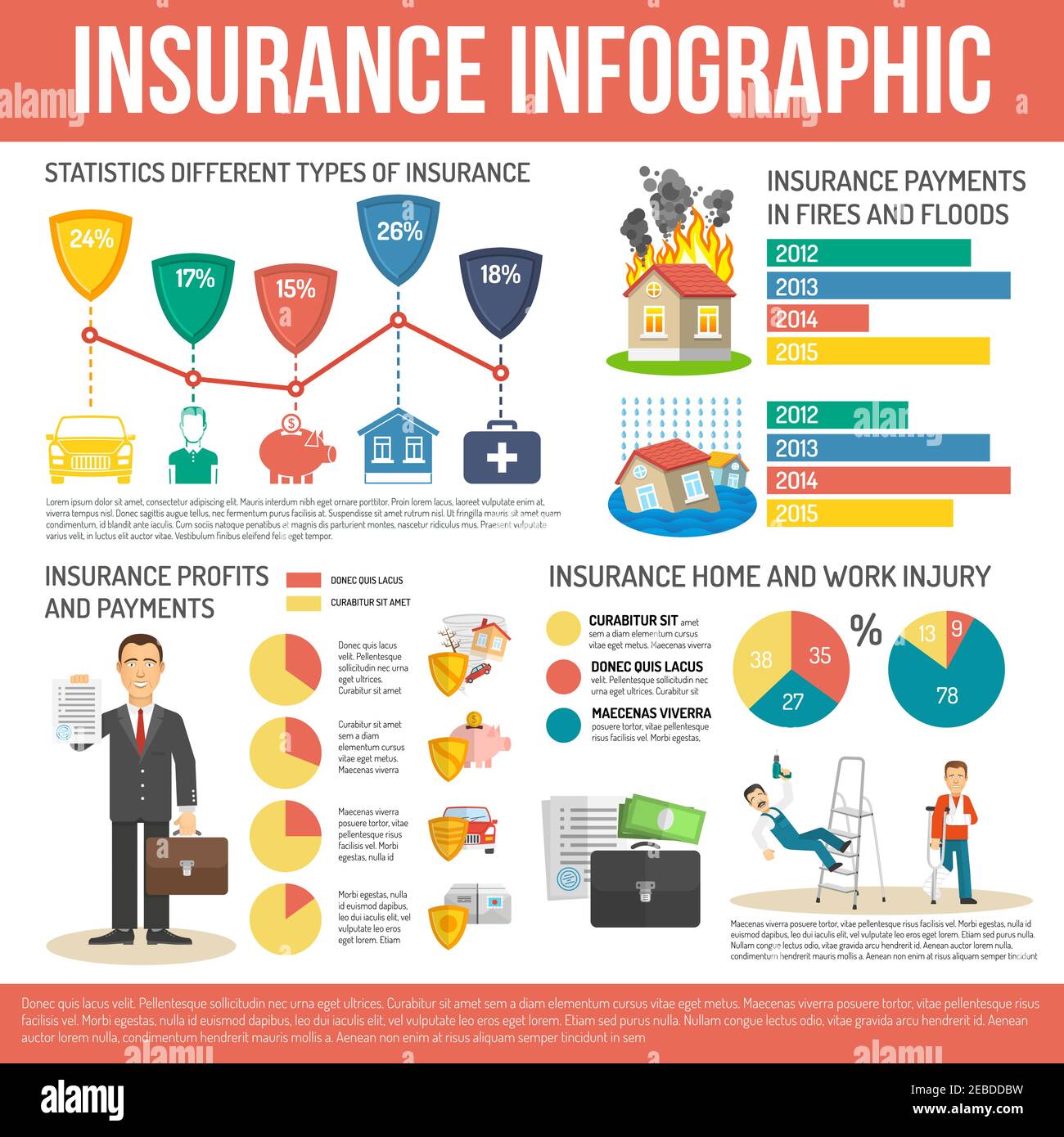 Insurance infographics set with health and finance protection symbols and charts vector ...