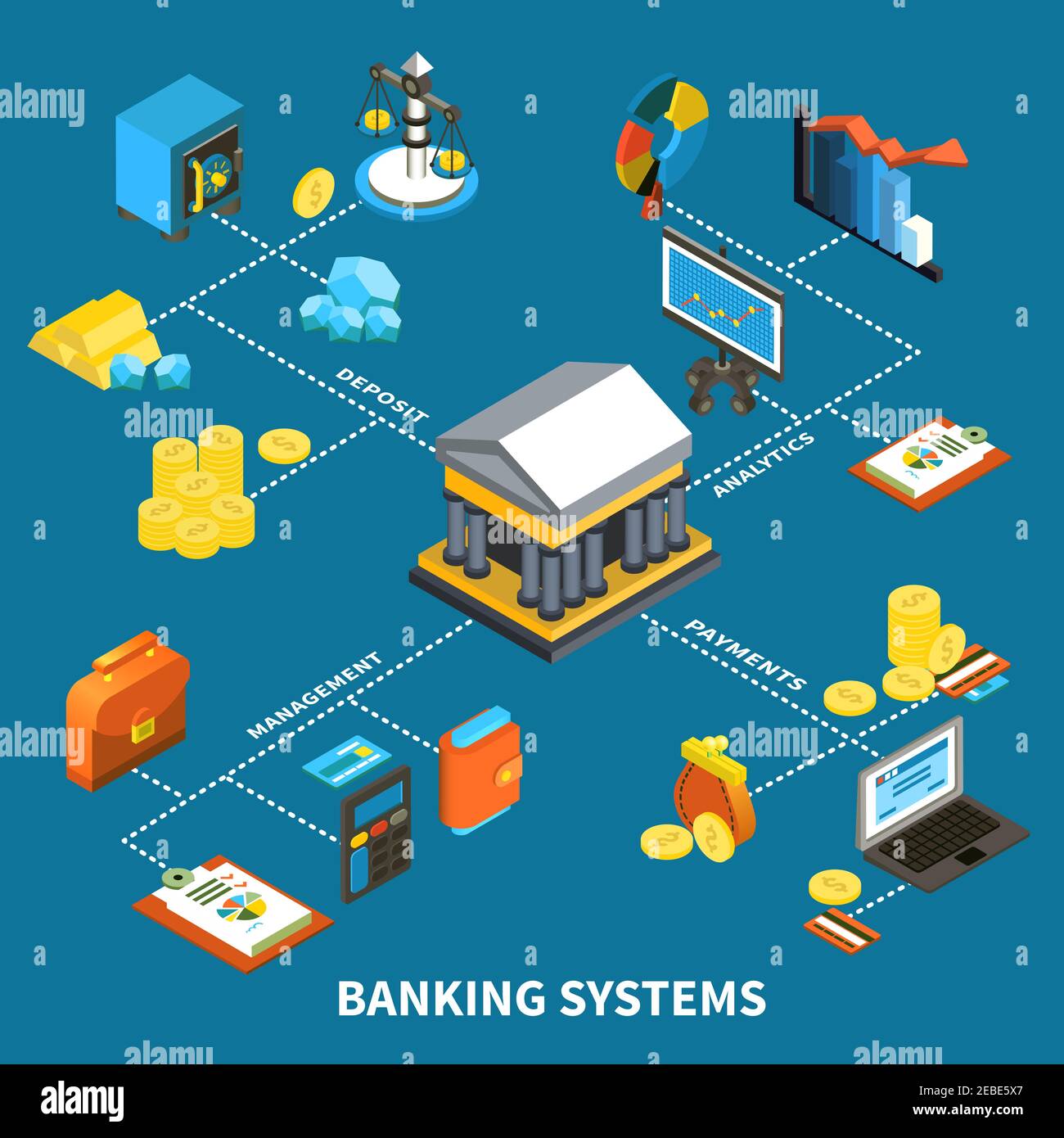 Banking isometic icons composition with management analytics deposit ...