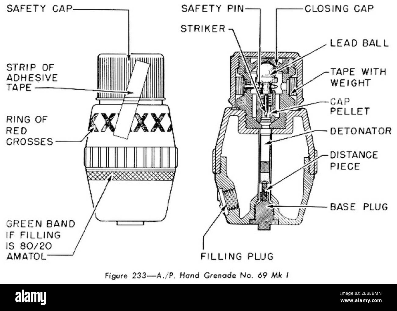 No 69 grenade diagram Stock Photo - Alamy