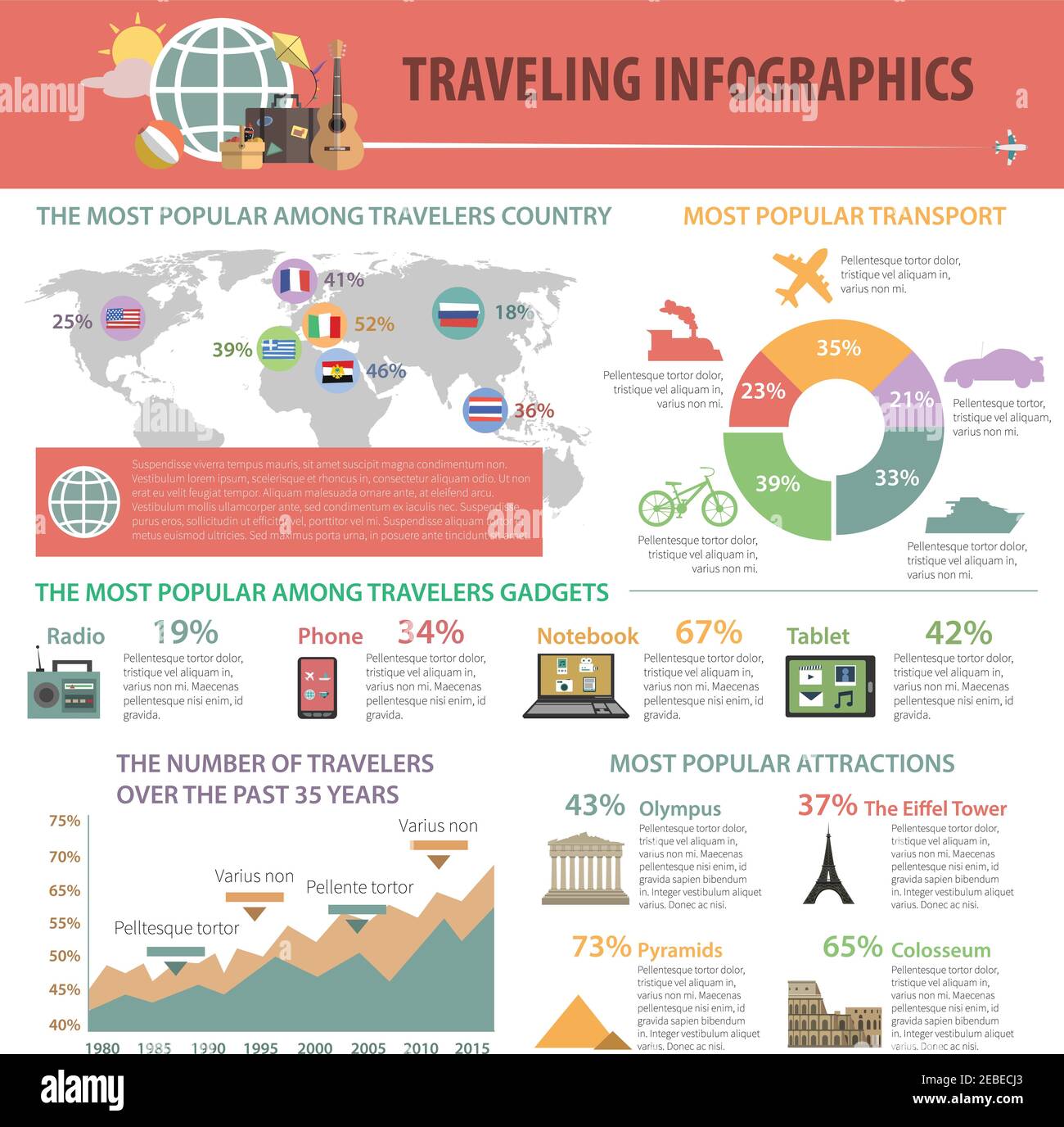 Summer infographics set with traveling symbols and charts vector ...