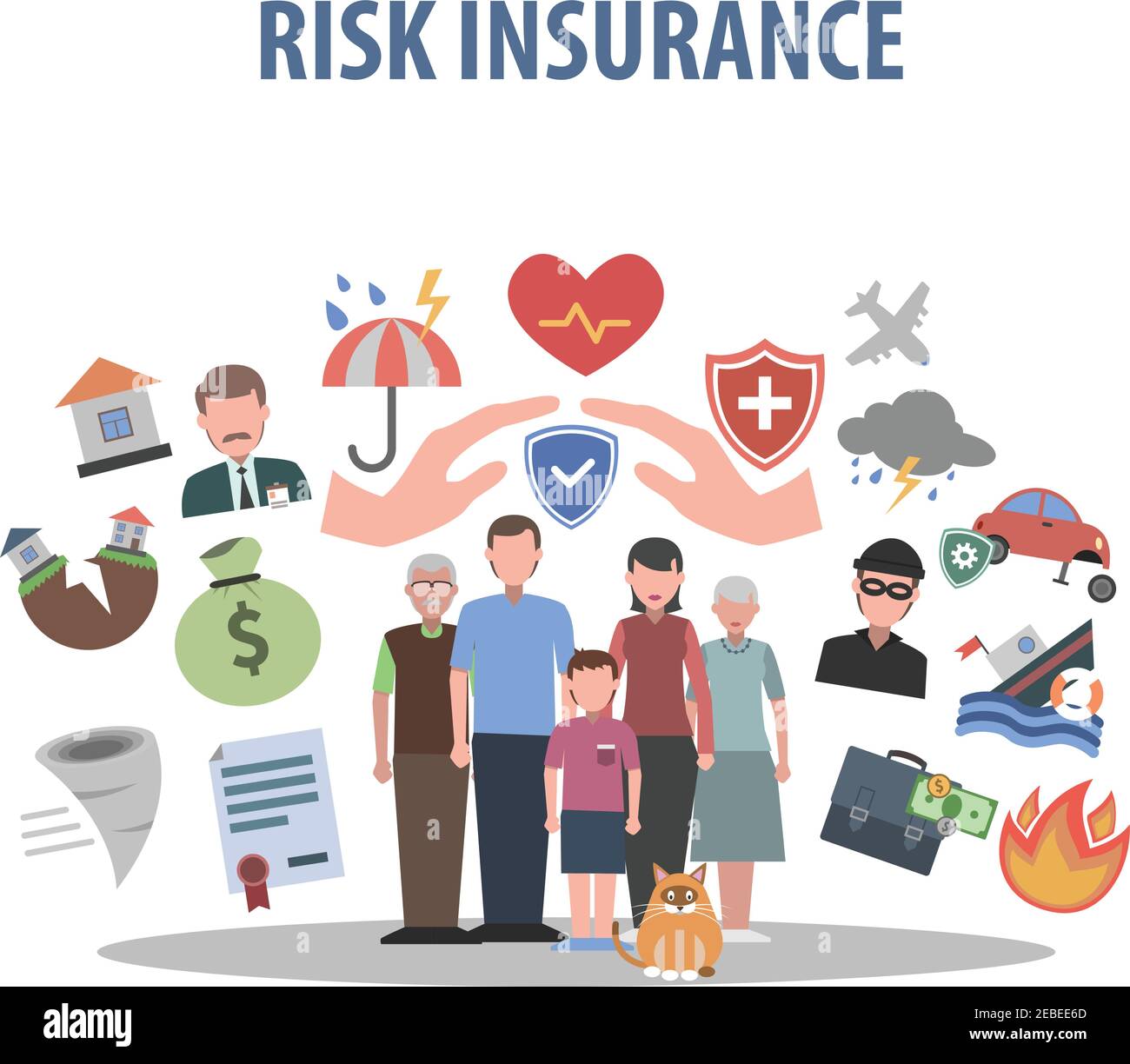 Insurance concept with human hands and accident protection symbols flat ...