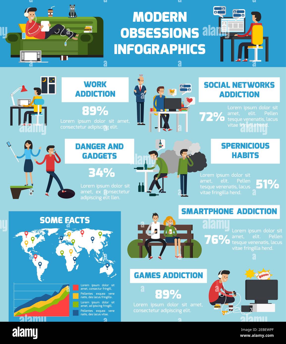 Addiction Infographic Substance Abuse And Addiction Recovery In The