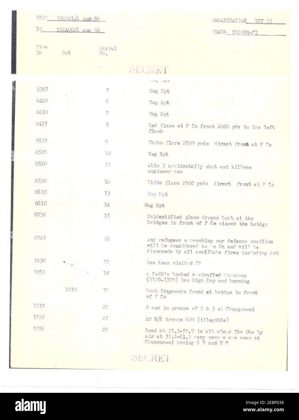 18 gun Cut Out Stock Images & Pictures - Alamy