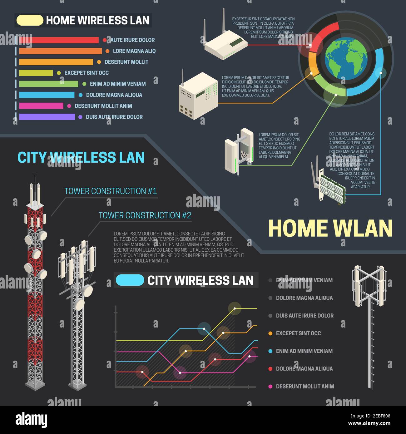 City wireless communication infographics set vector illustration Stock ...