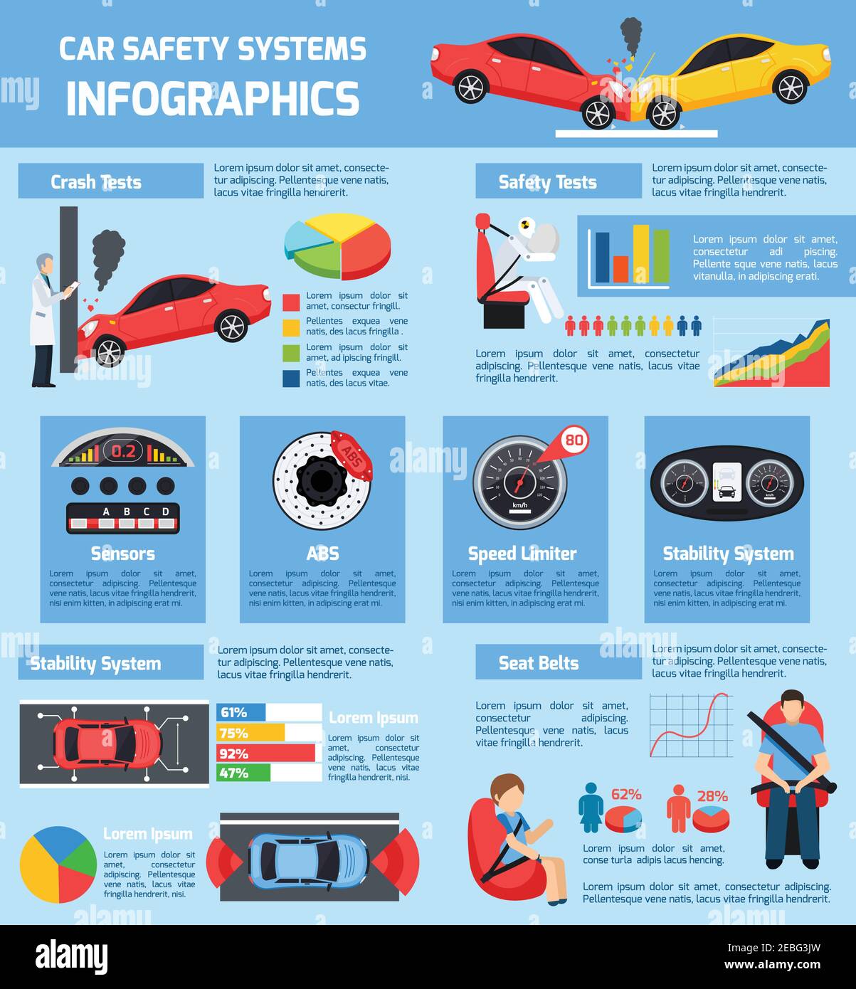 Car safety systems infographics with different test of transport ...