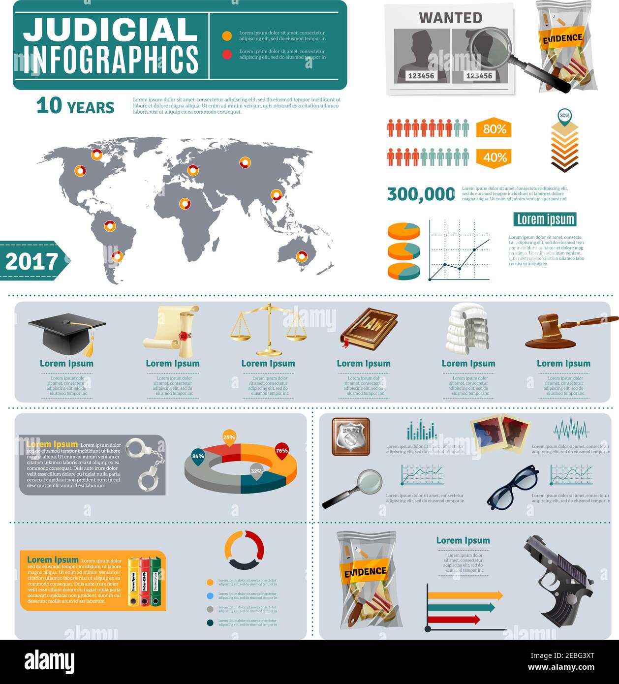 Criminal law and common civil justice system flat infographic ...