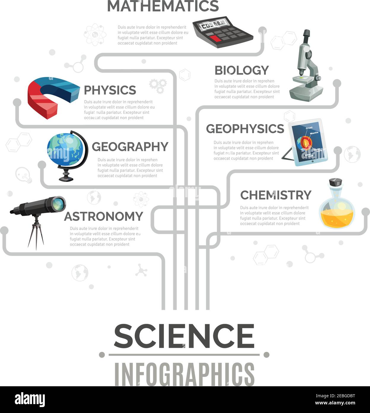 Science infographic template in shape of tree with different scientific ...