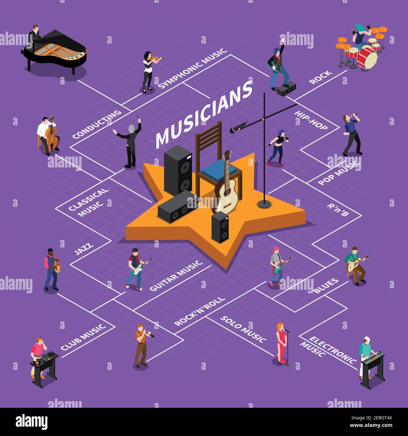 Rnb symbol hi-res stock photography and images - Alamy