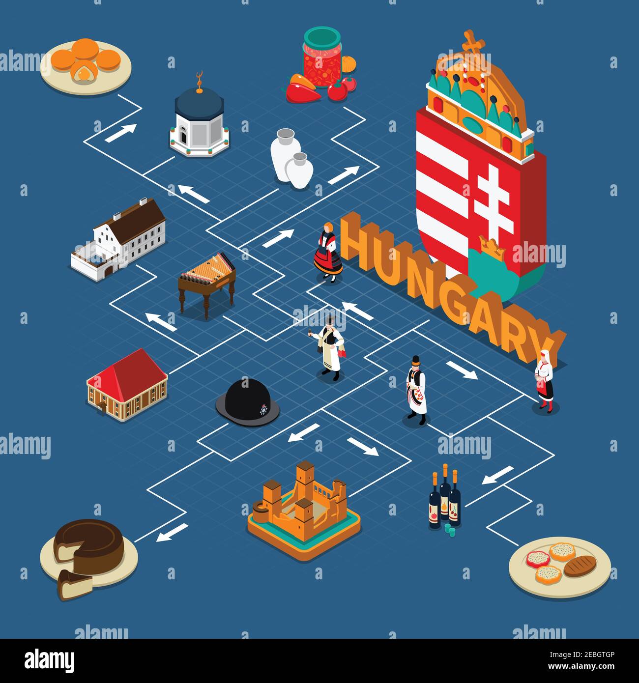 Business flowchart in blue Stock Vector Images - Alamy