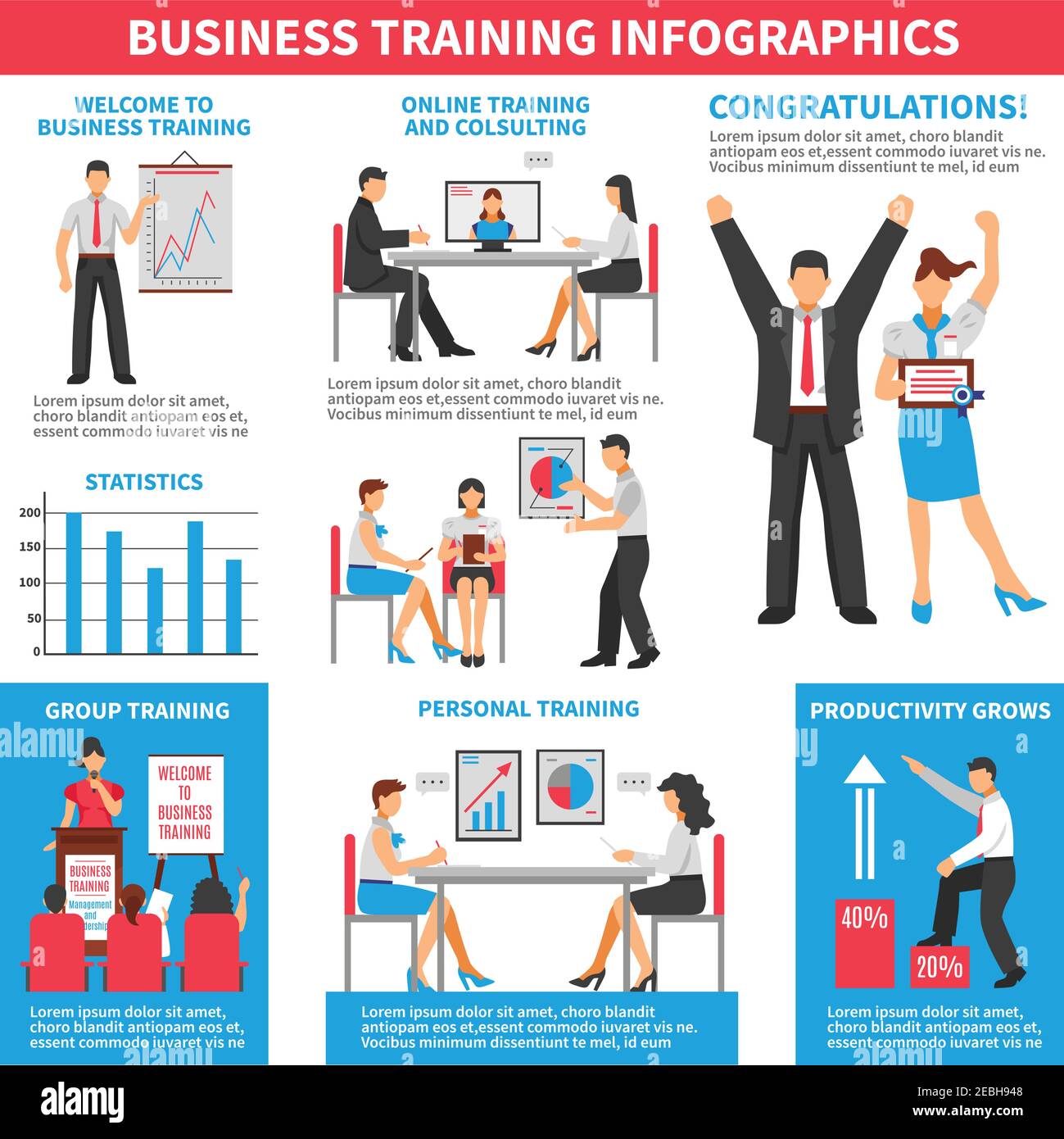 Infographics In Training