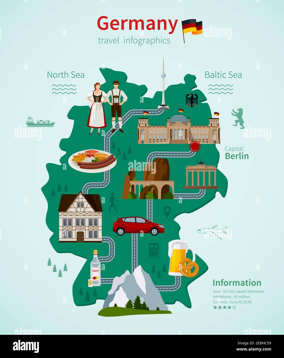 Germany travel flat map infographic concept with national cuisine ...