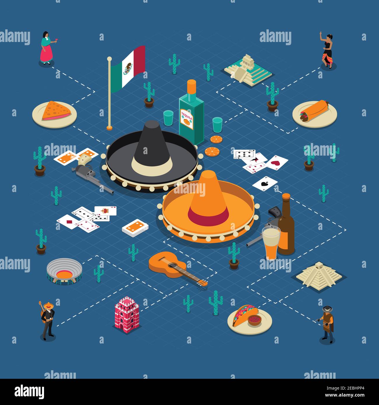 Mexican touristic attractions guide isometric symbols flowchart ...