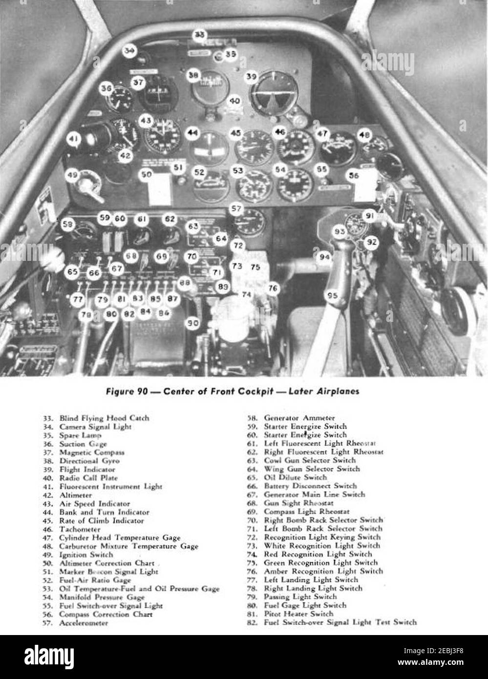 Front cockpit hi-res stock photography and images - Alamy