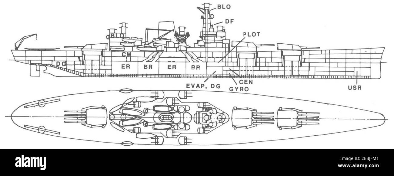 North Carolina class scheme XVI Stock Photo - Alamy