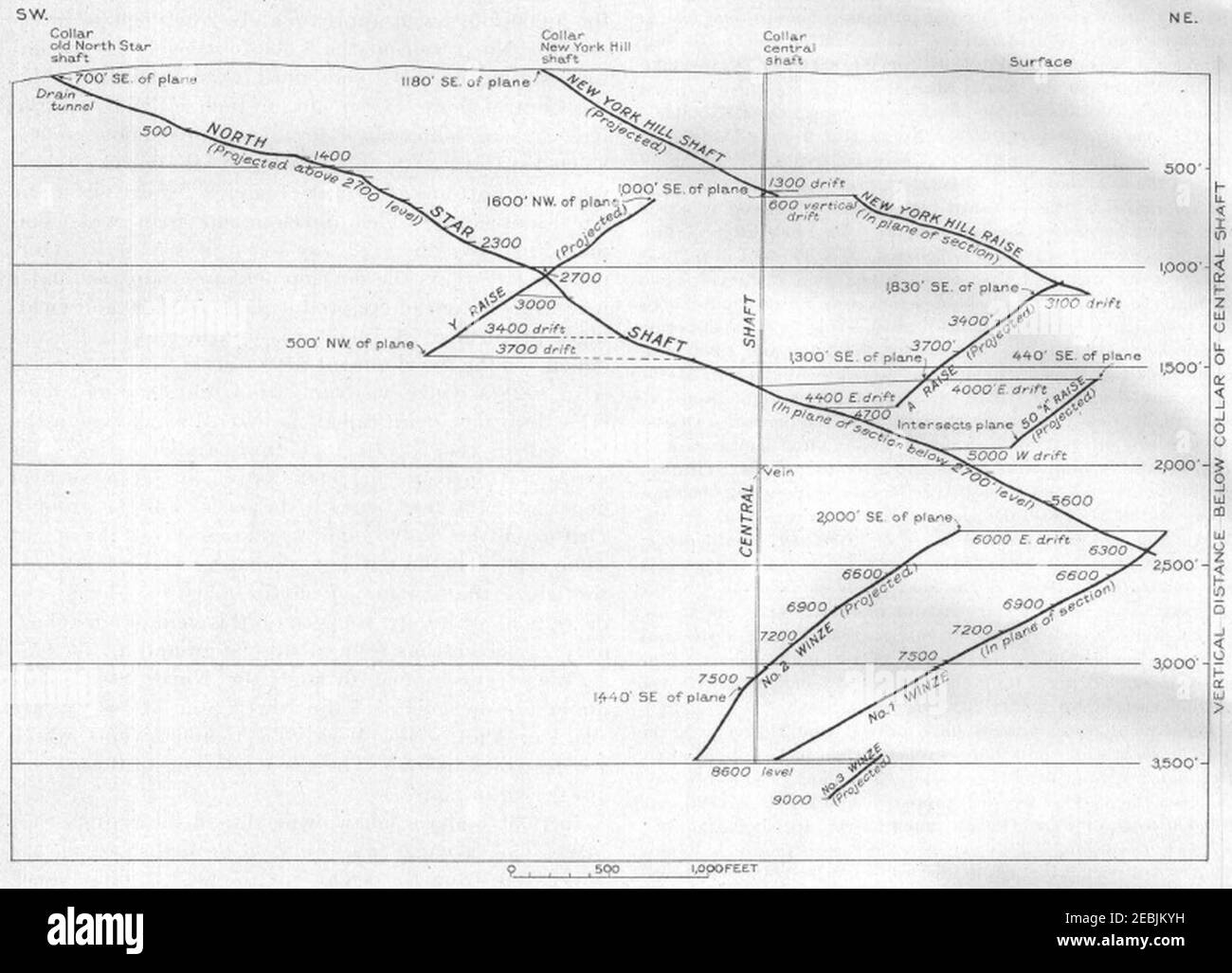 Mine cross section hi-res stock photography and images - Alamy