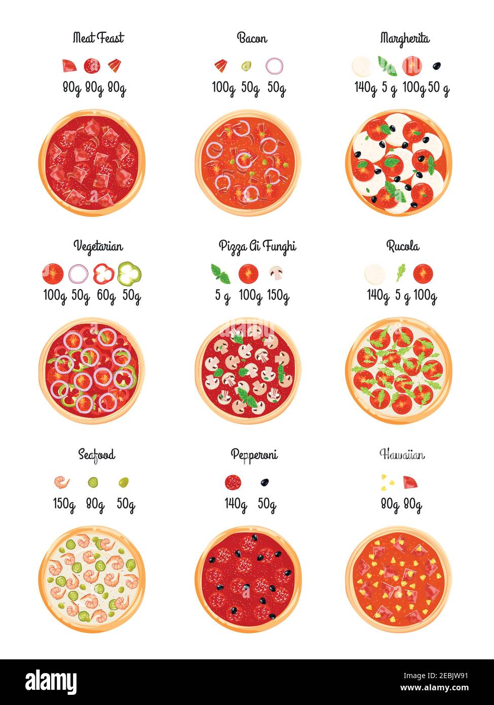 Make create pizza flat technology map with pizza selection slices with ...