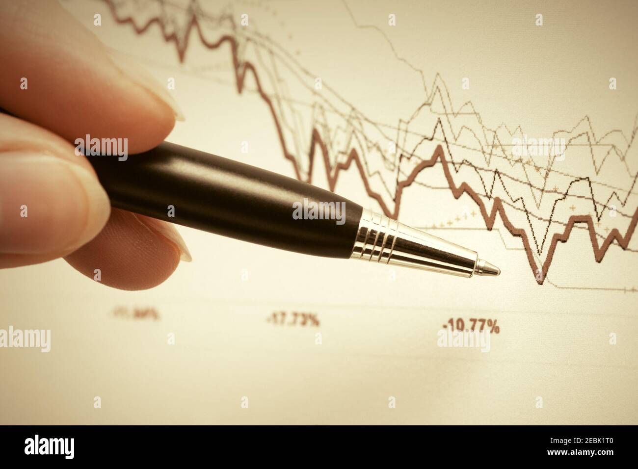 Financial graphs analysis stock market charts Stock Photo - Alamy