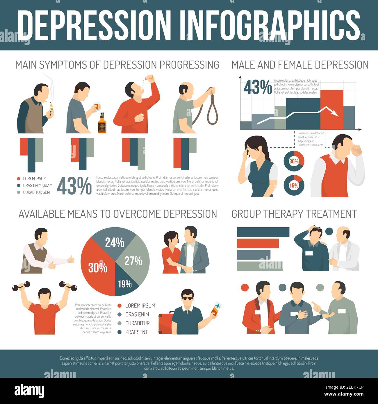 Depression Infographics Infographic: Life With Depression | Mental