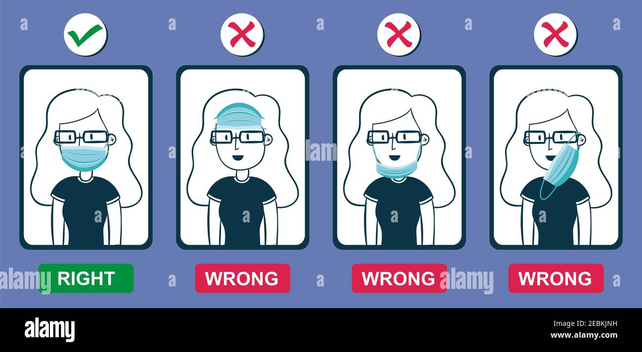 Right and wrong ways of wearing a face mask Stock Photo - Alamy