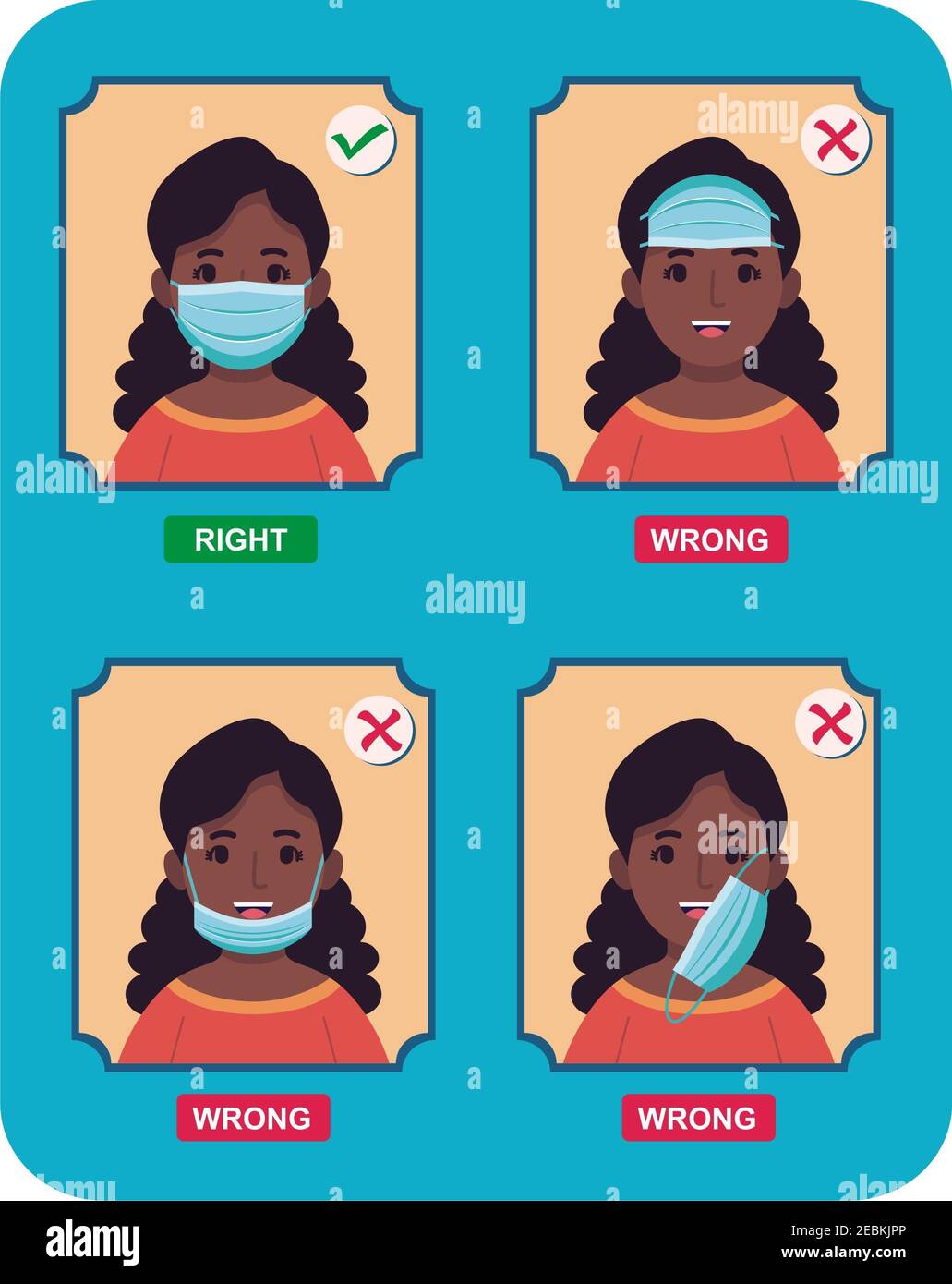 Right and wrong ways of wearing a face mask Stock Photo - Alamy