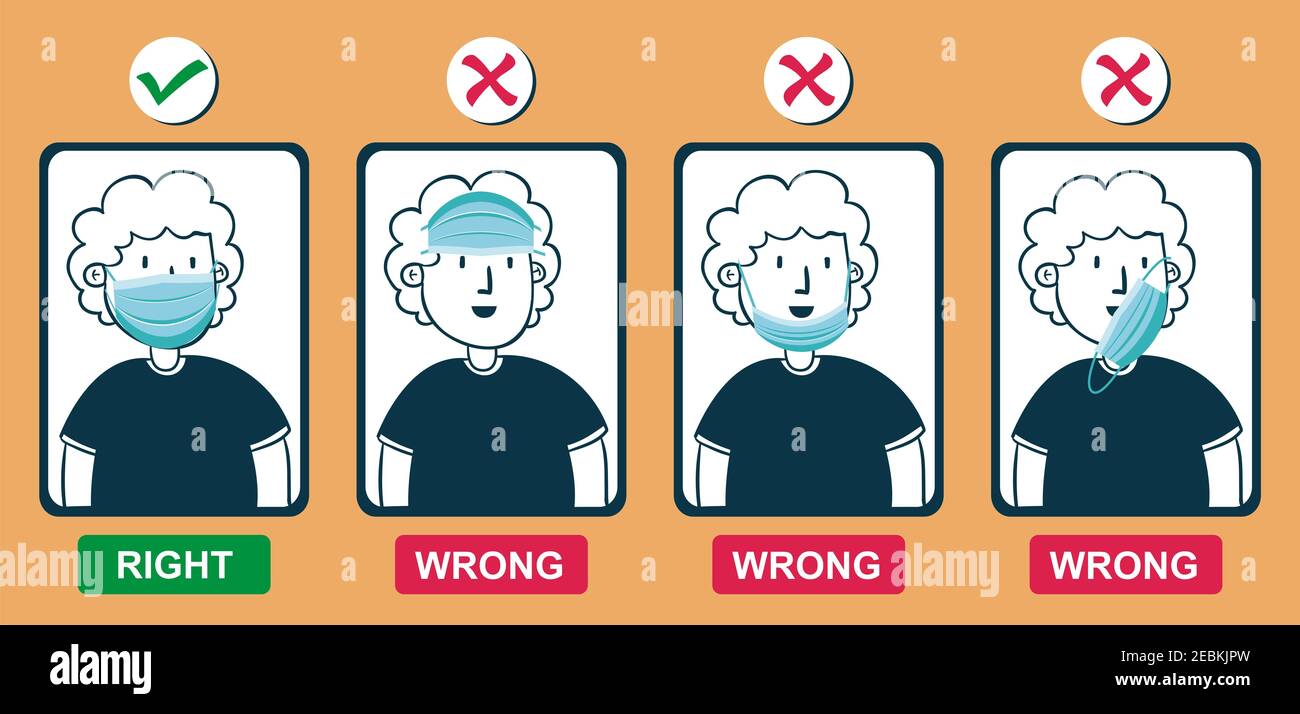 Right and wrong ways of wearing a face mask Stock Photo - Alamy