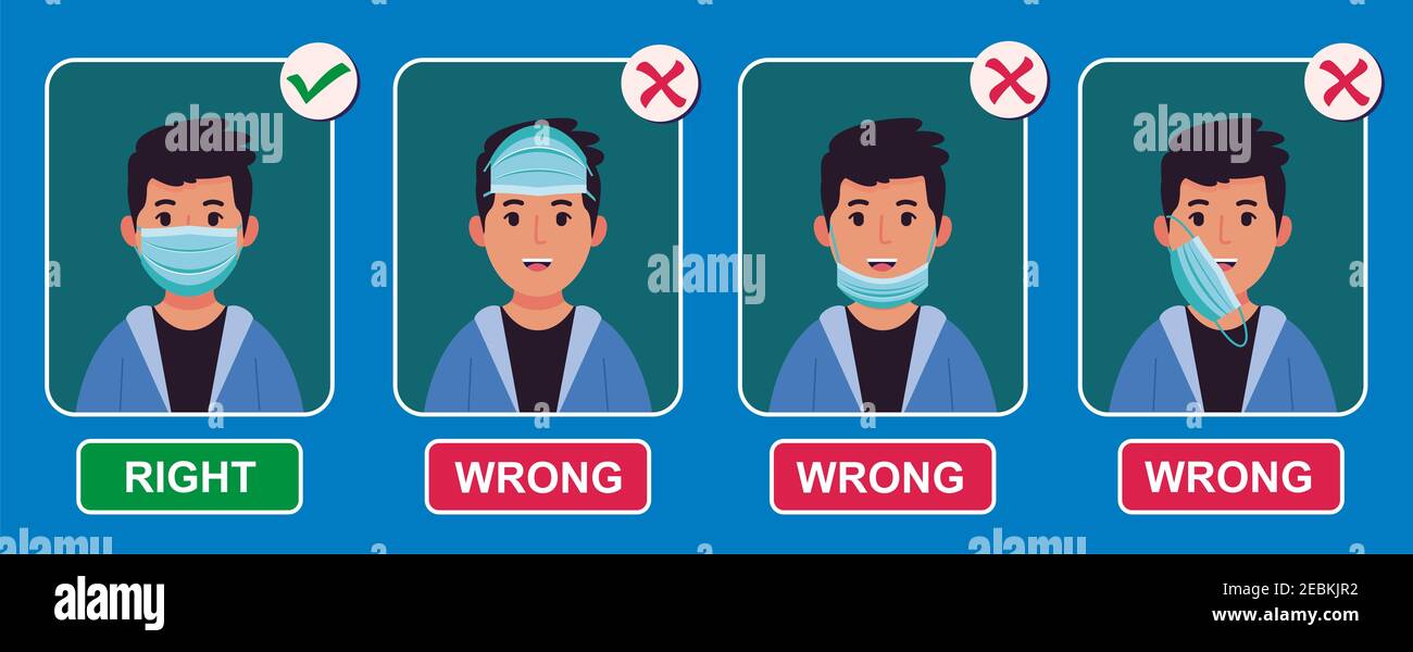 Right and wrong ways of wearing a face mask Stock Photo - Alamy