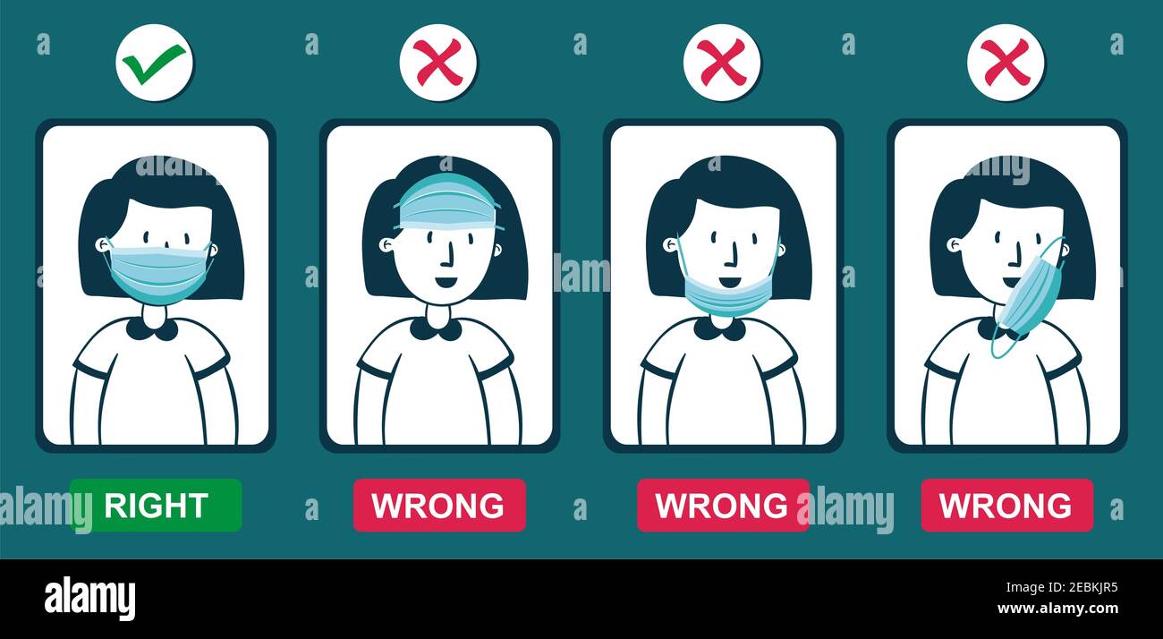 Right and wrong ways of wearing a face mask Stock Photo - Alamy
