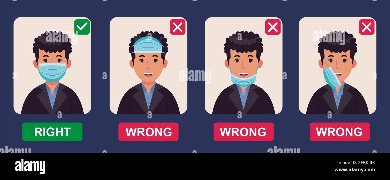 Right and wrong ways of wearing a face mask Stock Photo - Alamy