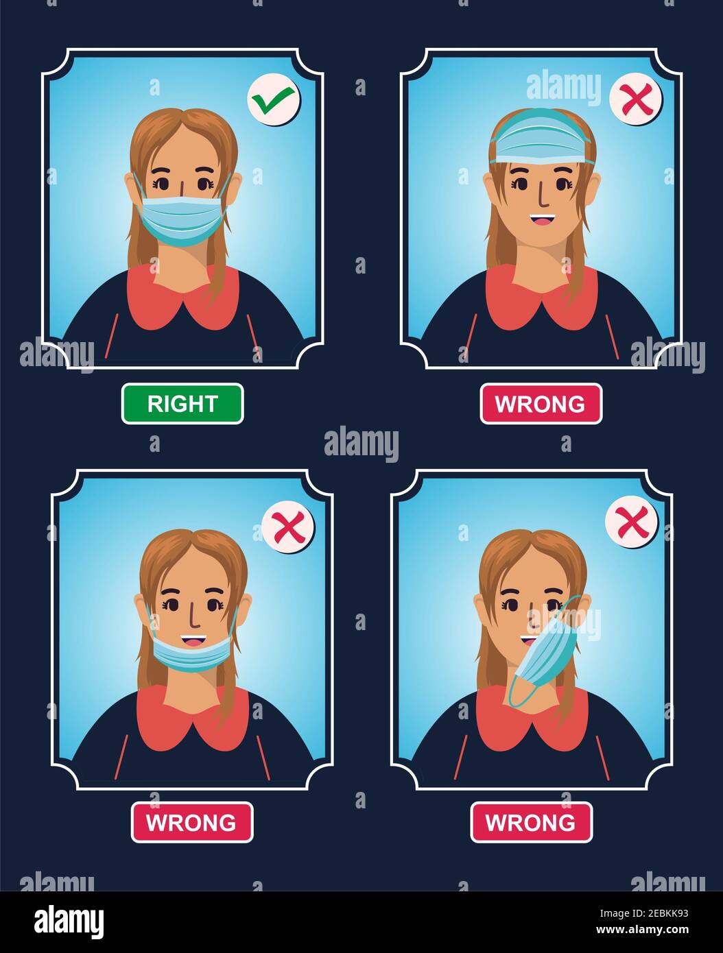 Right and wrong ways of wearing a face mask Stock Photo - Alamy