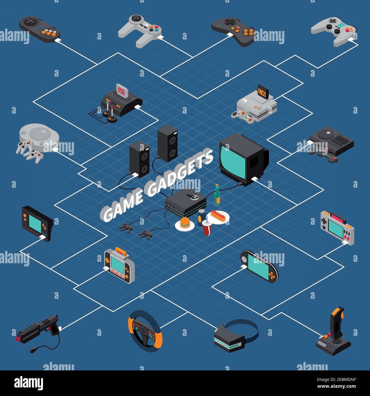 Game gadgets isometric flowchart with console tv joystick gamepad loudspeakers virtual mask gun ...