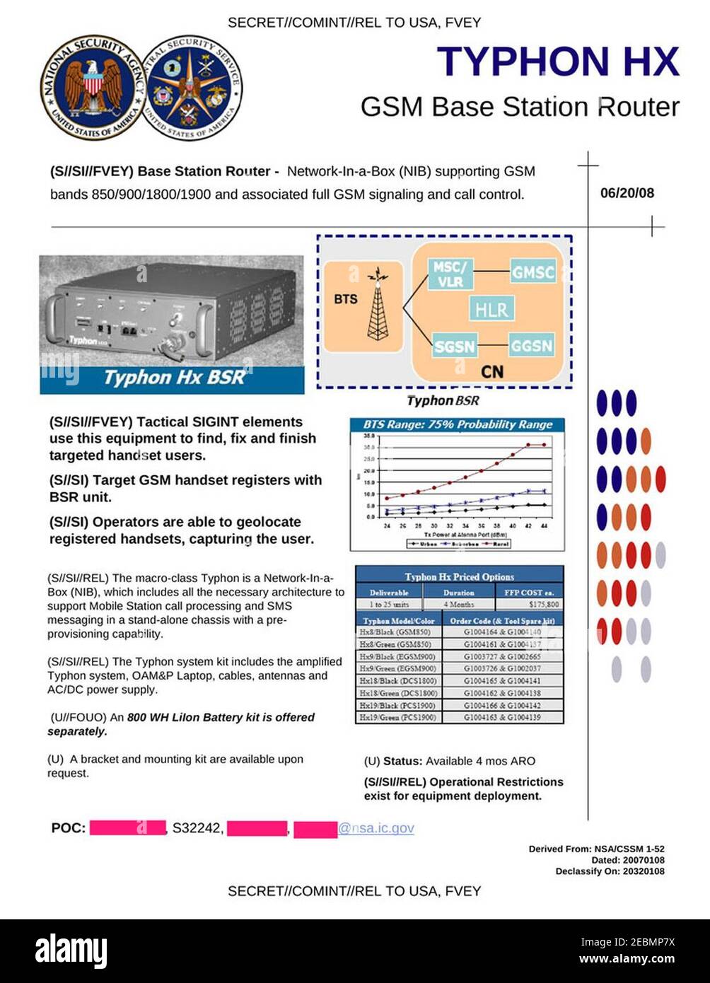 Typhon Cut Out Stock Images & Pictures - Alamy