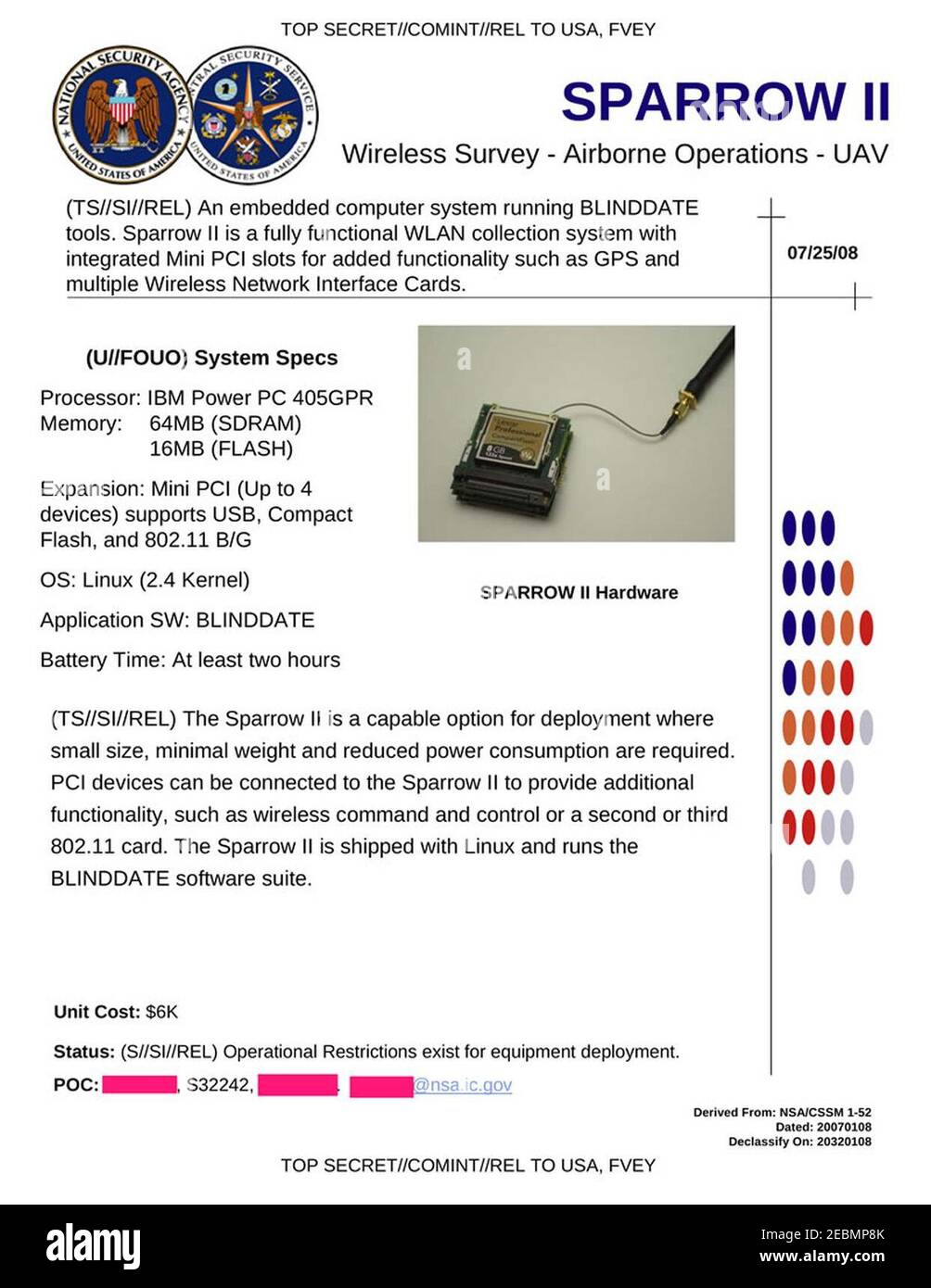 NSA SPARROW II Stock Photo - Alamy
