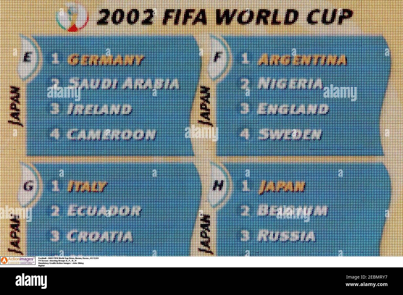 2002 Fifa World Cup Groups