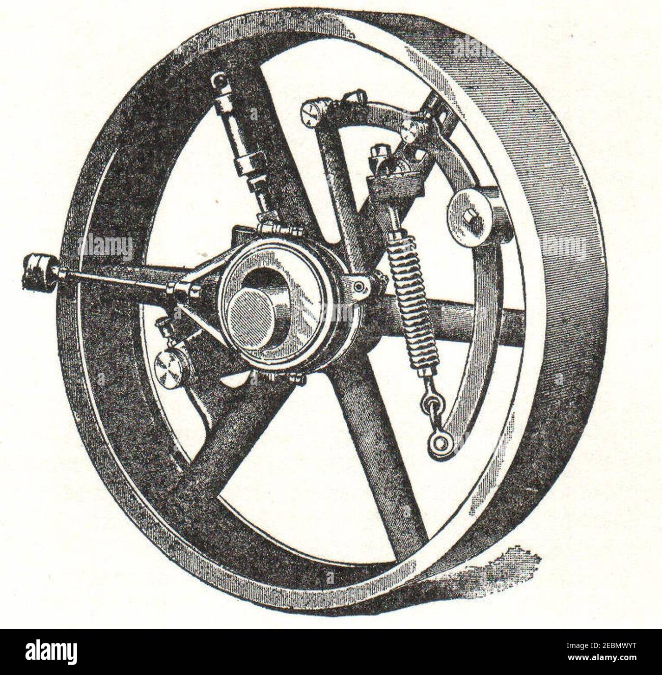 Engine governor hi-res stock photography and images - Alamy