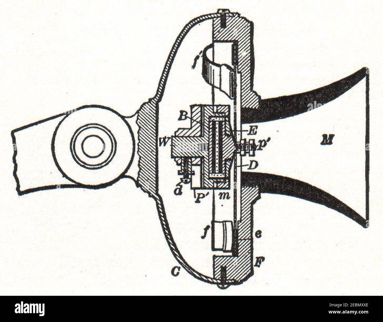 NSRW Bell microphone Stock Photo - Alamy