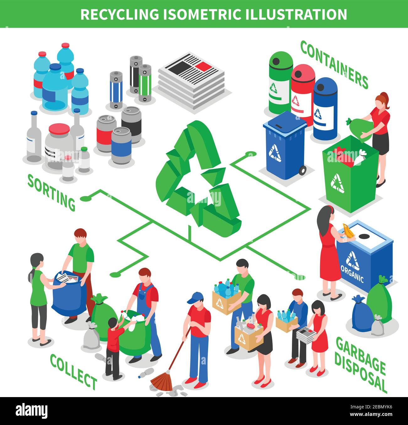 Collecting energy Stock Vector Images - Alamy