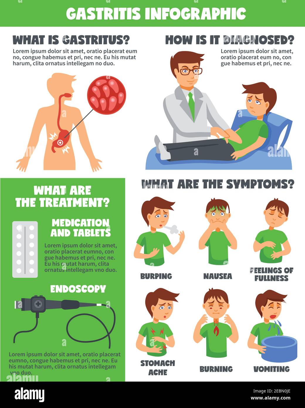 Illnesses gastritis infographic poster with cartoon images describing diagnosis process symptoms ...