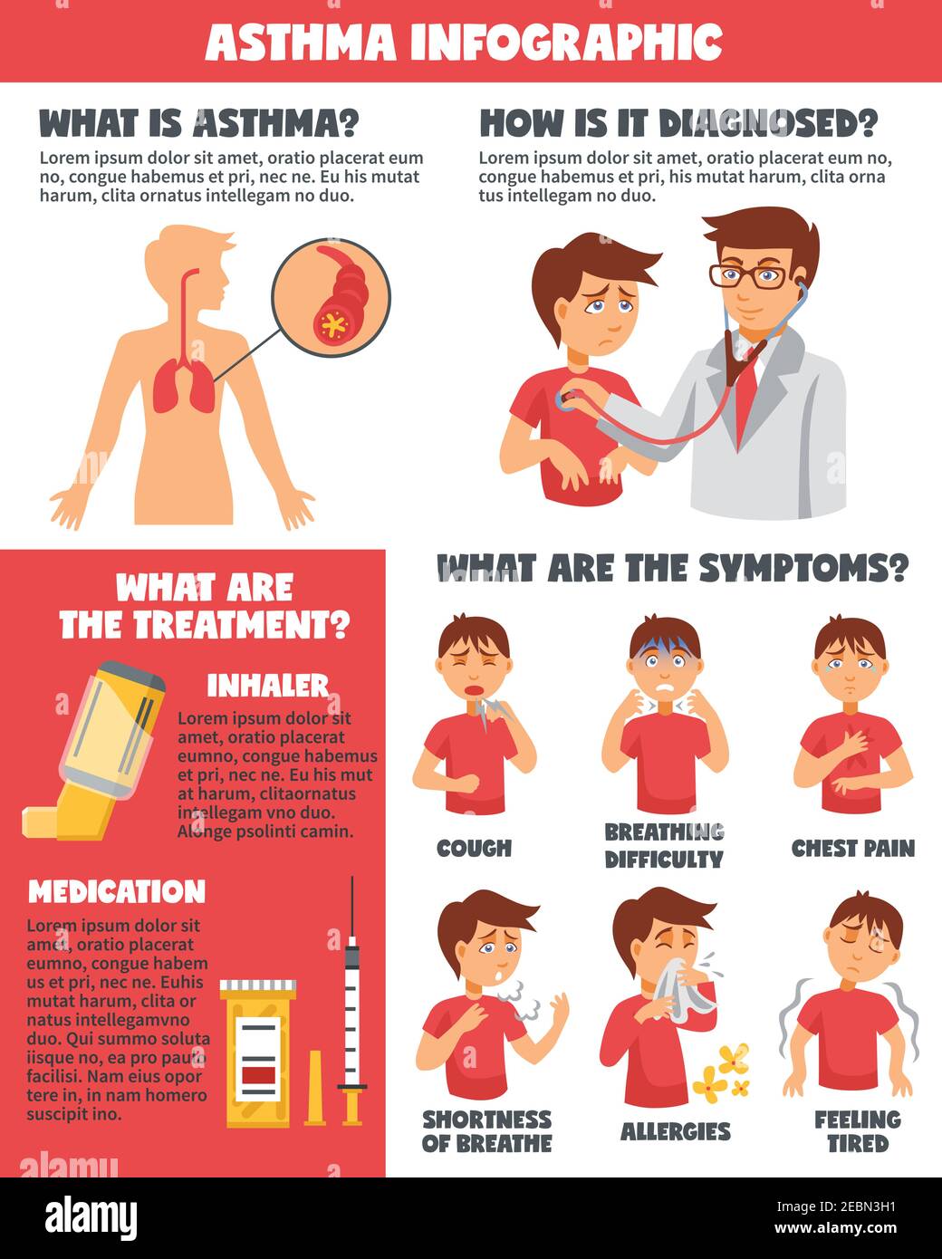 Illnesses infographic poster with cartoon boy character suffering from ...