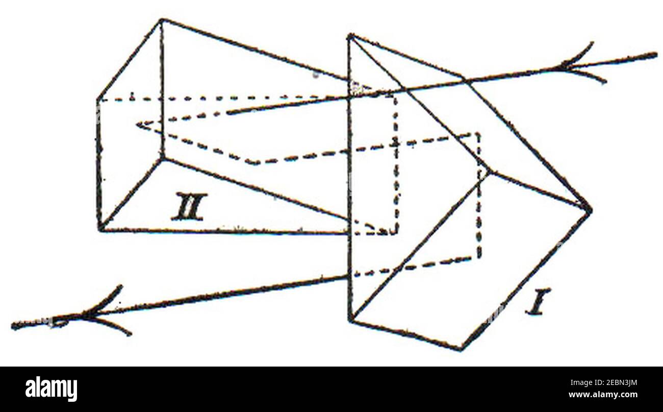 Opera glass hi-res stock photography and images - Alamy