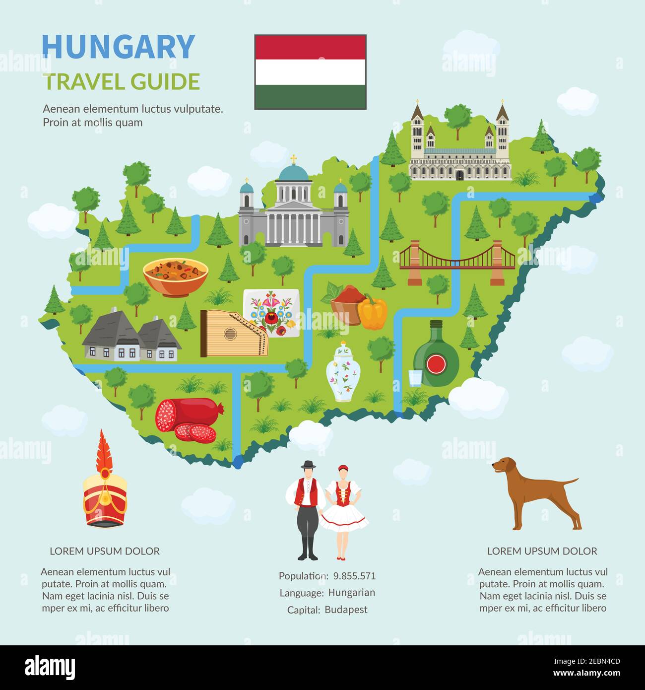 Hungary travel guide infographic poster flat map with trees landmarks ...