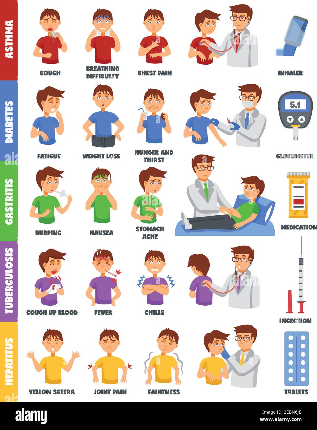 Infographic poster with isolated colorful cartoon characters of sick ...